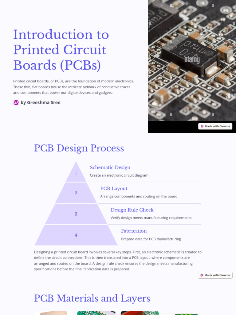 Introduction To Printed Circuit Boards PCBs | PDF | Printed Circuit ... Introduction To Printed Circuit Boards PCBs | PDF | Printed Circuit ...