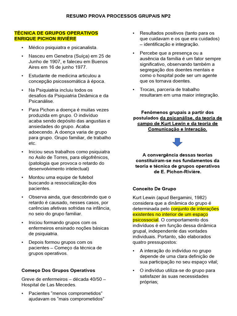 Resumo - Processos Grupais - NP2 | PDF | Aprendizado | Psiquiatria