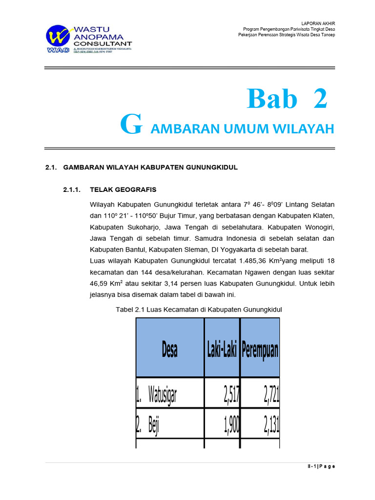Bab 2 - Gambaran Umum Wilayah | PDF