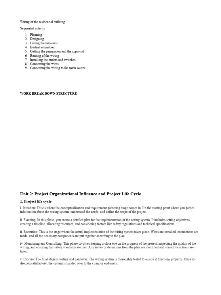 MGT..OBS | PDF | Project Management | Business