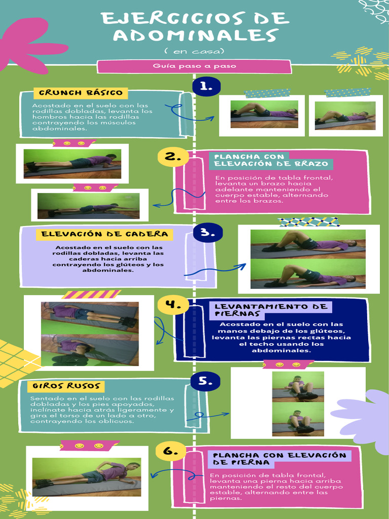 Infografía Deportiva Listado de Beneficios de Realizar Ejercicio Físico Inf - 20240207 - 124924 ...