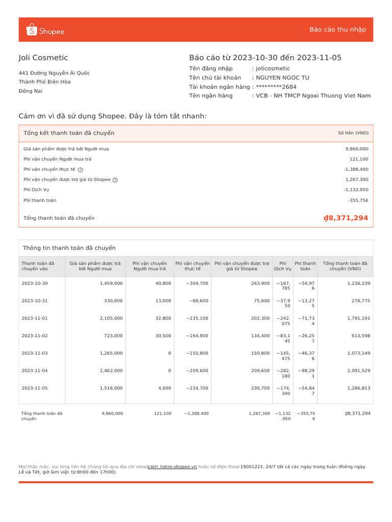 Weekly Report 2023-10-30 | PDF