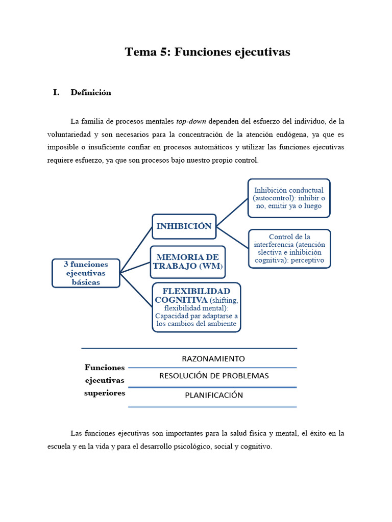 T5. Funciones Ejecutivas | PDF | Atención | Pensamiento