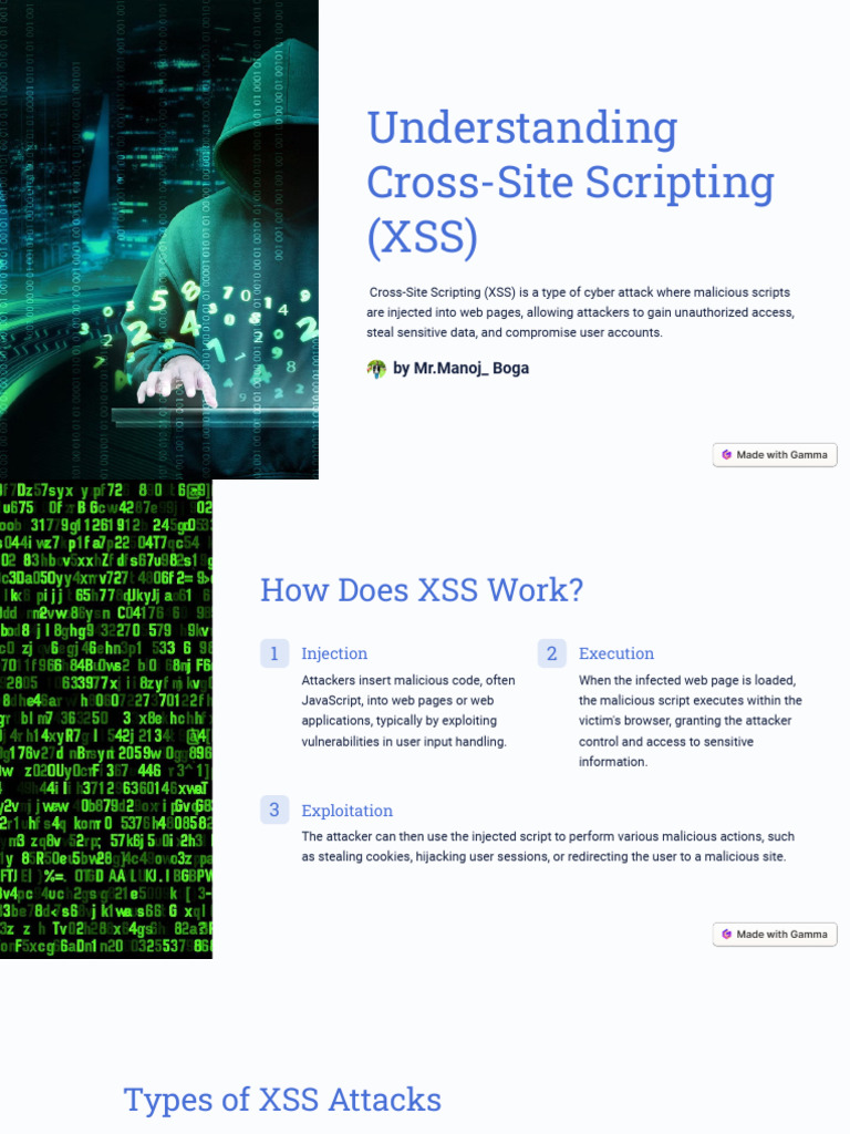 Understanding Cross Site Scripting Xss Pdf Malware World Wide Web