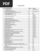 Vendor CAGE Codes | PDF