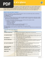 Medibank Essential Extras 75 Overview | PDF | Health Care | Social Programs