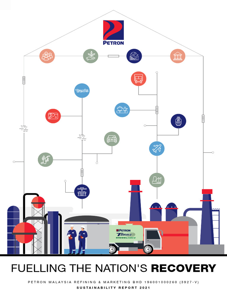 PETRON Sustainability Report 2021 | PDF | Sustainability | Governance