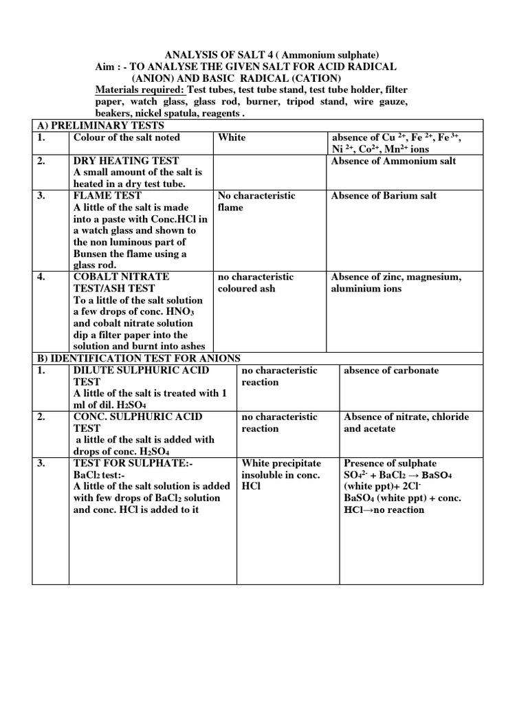 Salt 4 Ammonium Sulphate | PDF | Salt (Chemistry) | Ammonium