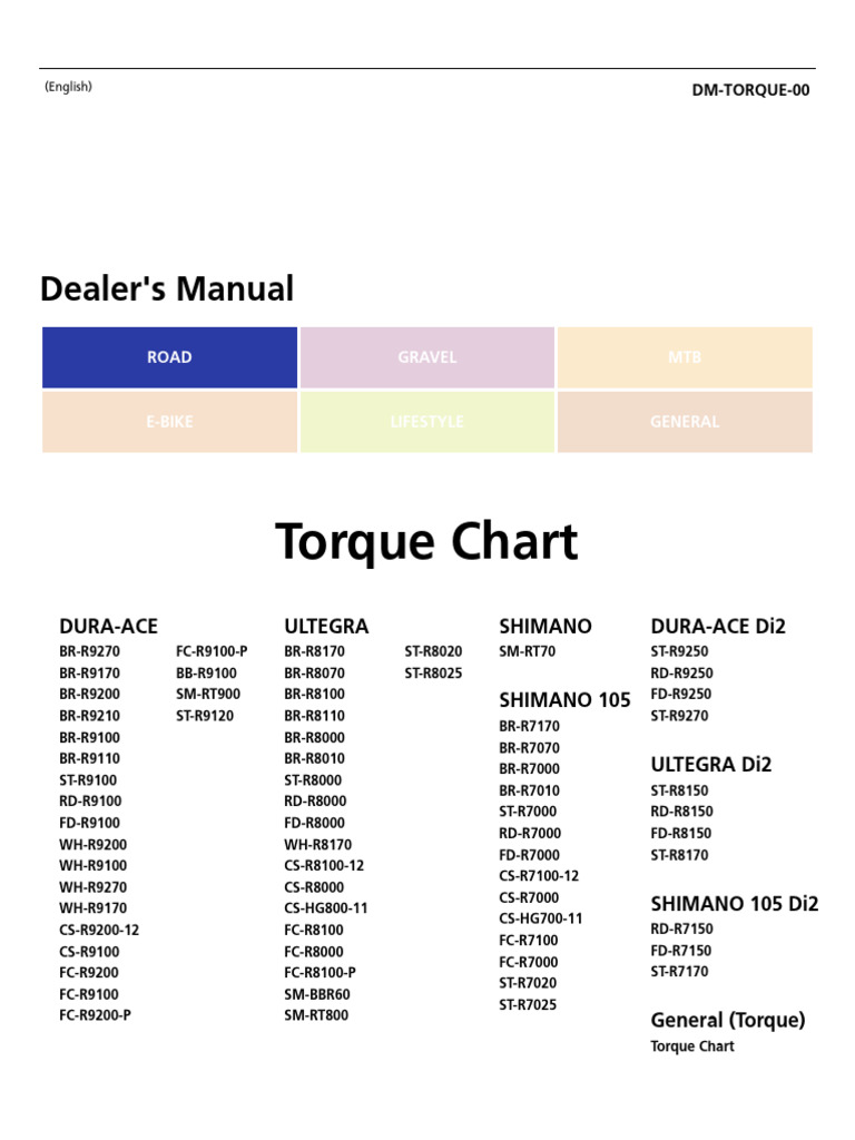DM Torque 00 Eng | PDF | Vehicle Technology