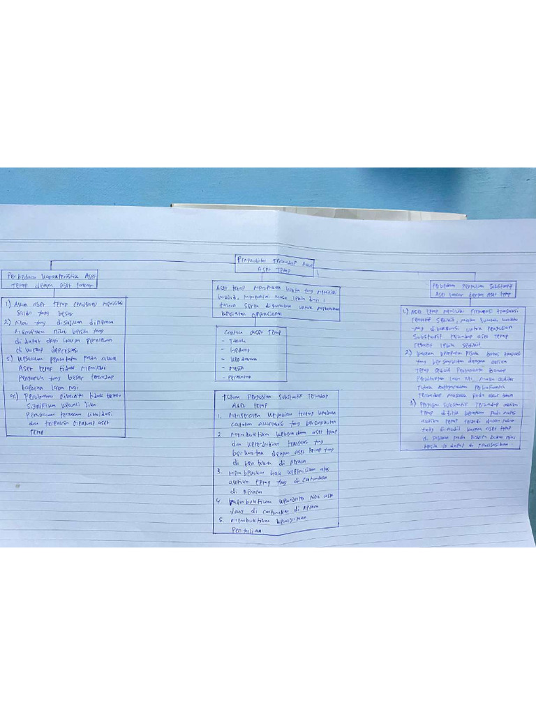 Dicky Aldi Pratama C1C022156 | PDF