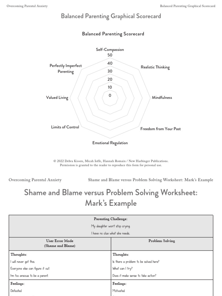 Worksheets-and-Handouts OvercomingParentalAnxiety | PDF | Anxiety | Shame