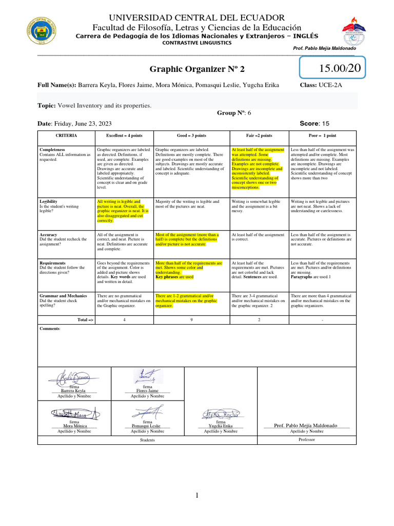 2A GO2 Flores Jaime | PDF | Vowel | English Language