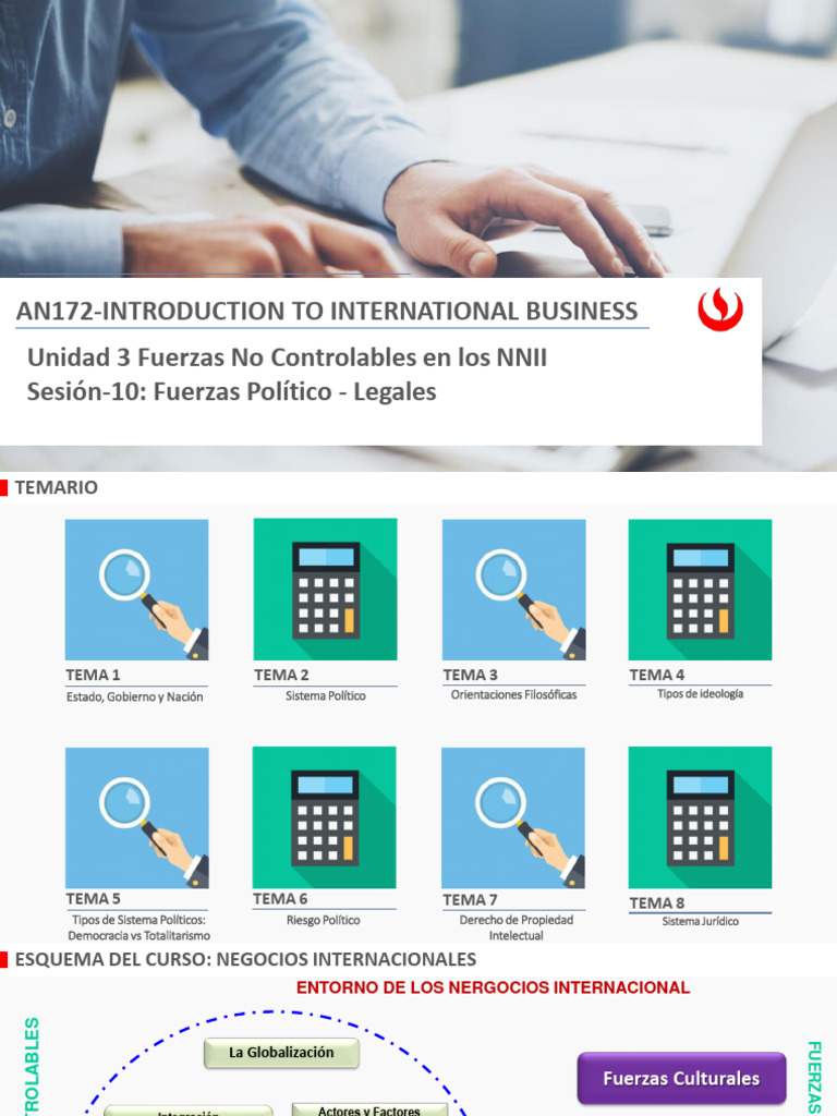 Fuerzas Políticas y Legales en NNII | PDF | Estado (política) | Ideologías