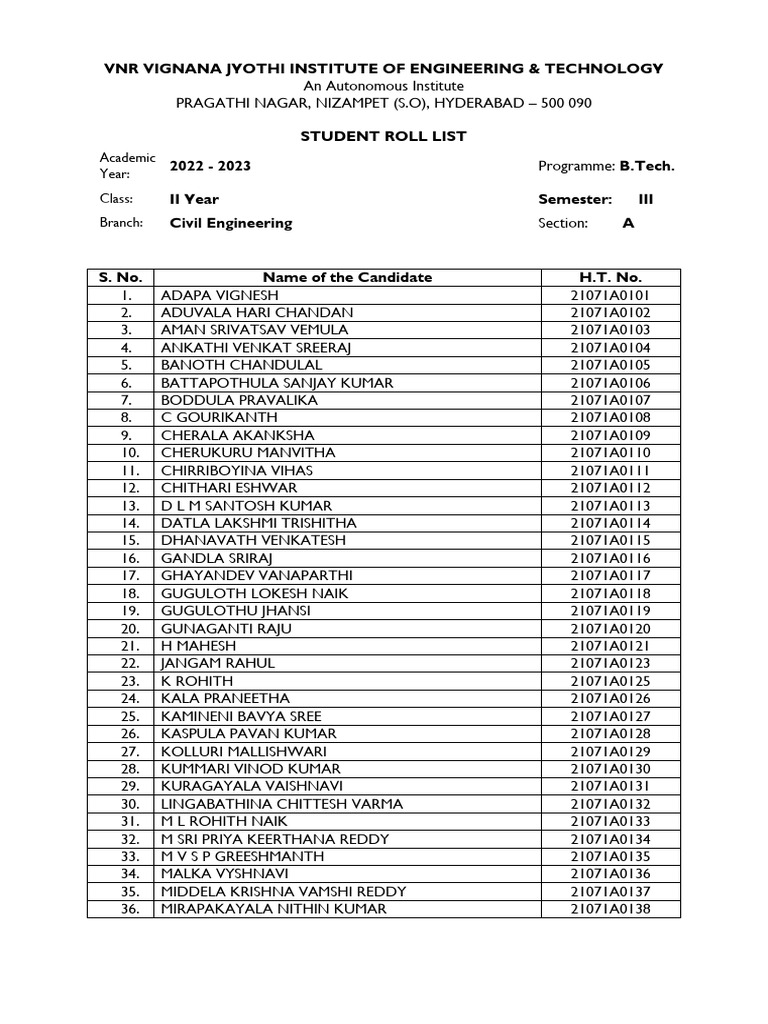 VNR VJIT B.Tech II Year Roll List | PDF | Engineering
