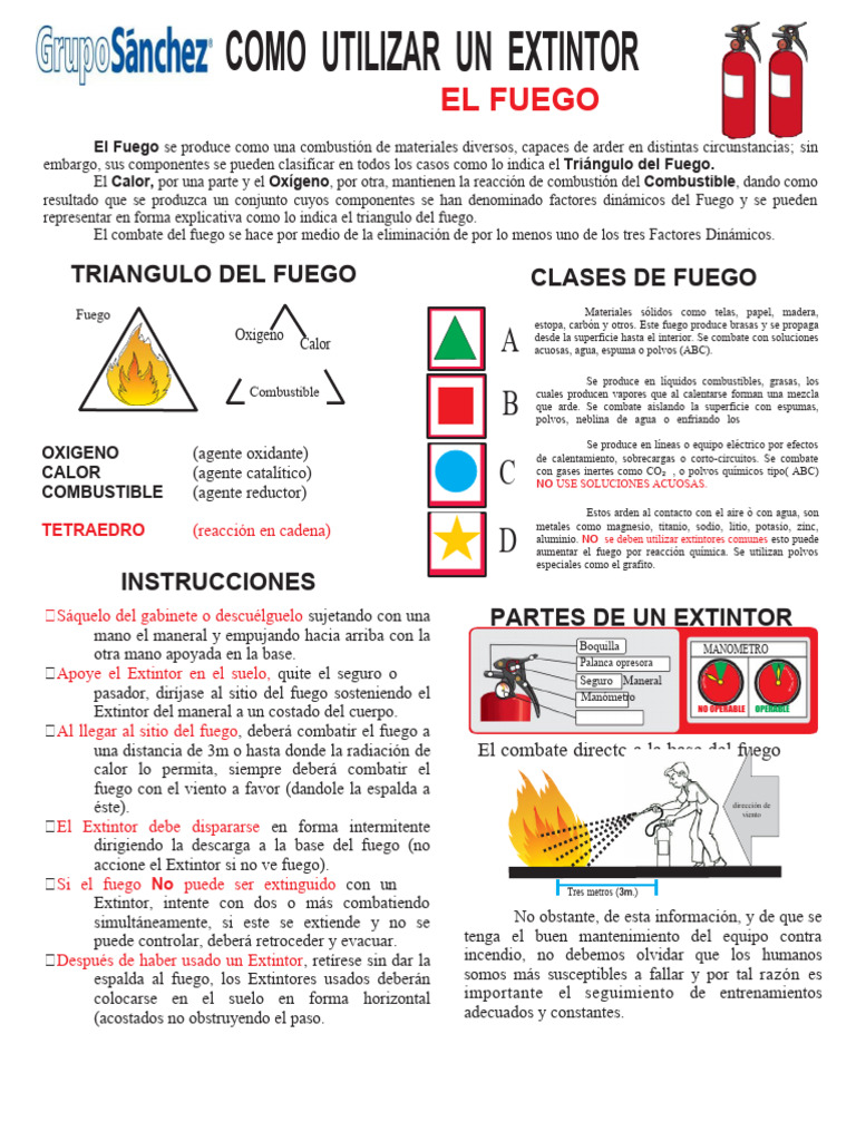 Como Usar El Extintor | PDF | Incendios | Combustión