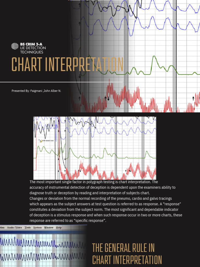 Chart Interpretation 1 | PDF | Exhalation | Breathing