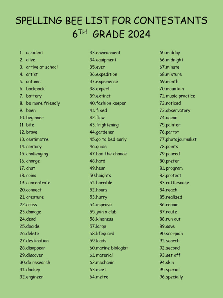 6° Spelling Bee List For Contestants 2024 | PDF