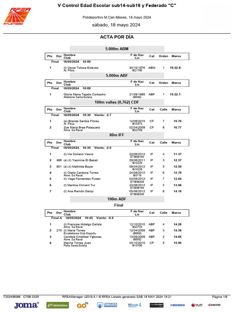 IB Acta V Control Edad Escolar 18-05-2024 | PDF | Deporte del atletismo