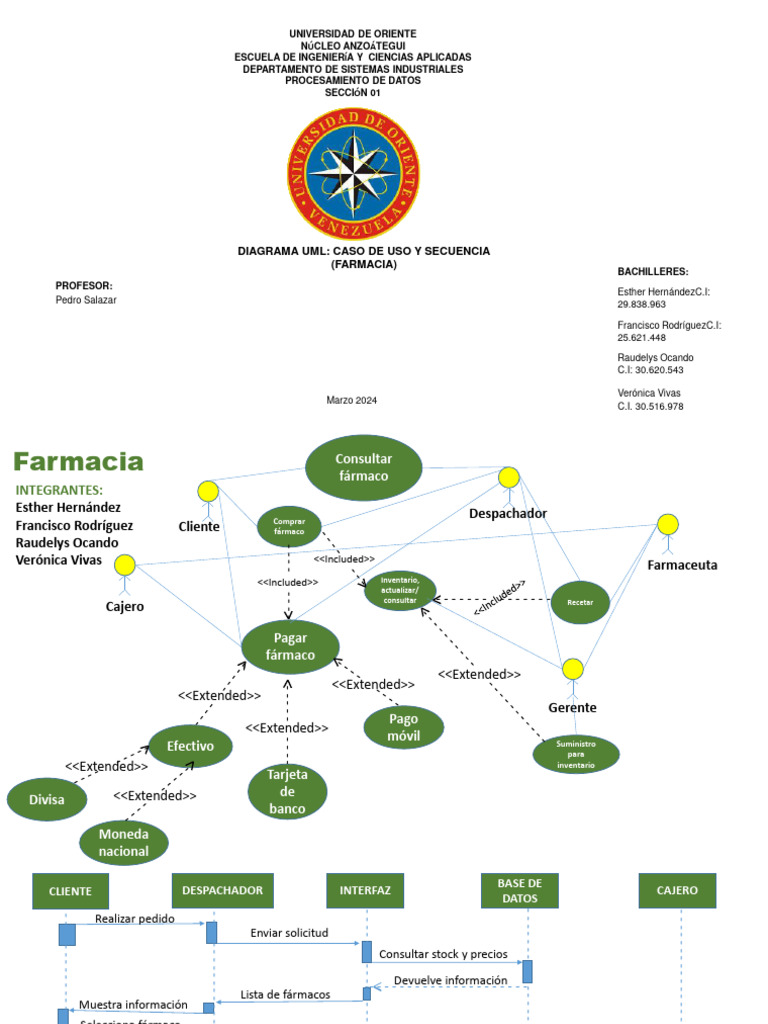 Diagrama Farmacia | Descargar gratis PDF | Informática