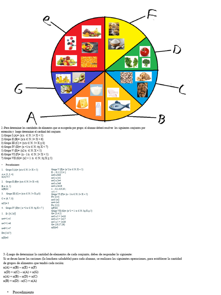 Proyecto de Matematica 1b Gadiel Gala | PDF | Matemáticas | Conceptos ...