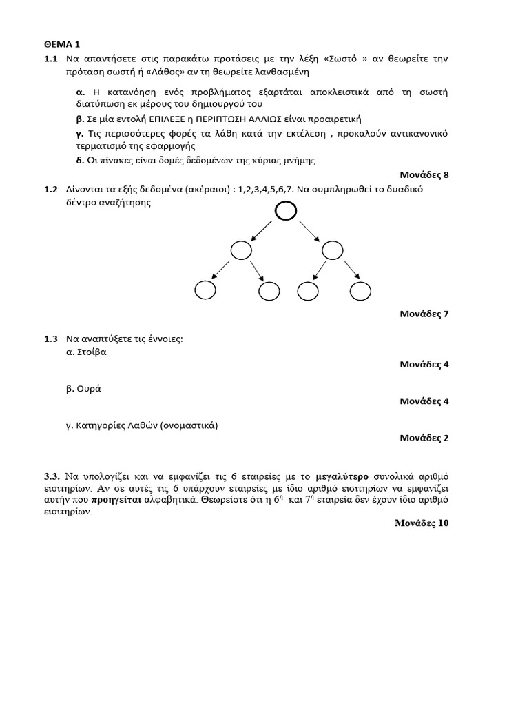 ΘΕΜΑΤΑ ΠΛΗΡΟΦΟΡΙΚΗΣ 2024 ΘΕΜΑ1 | PDF