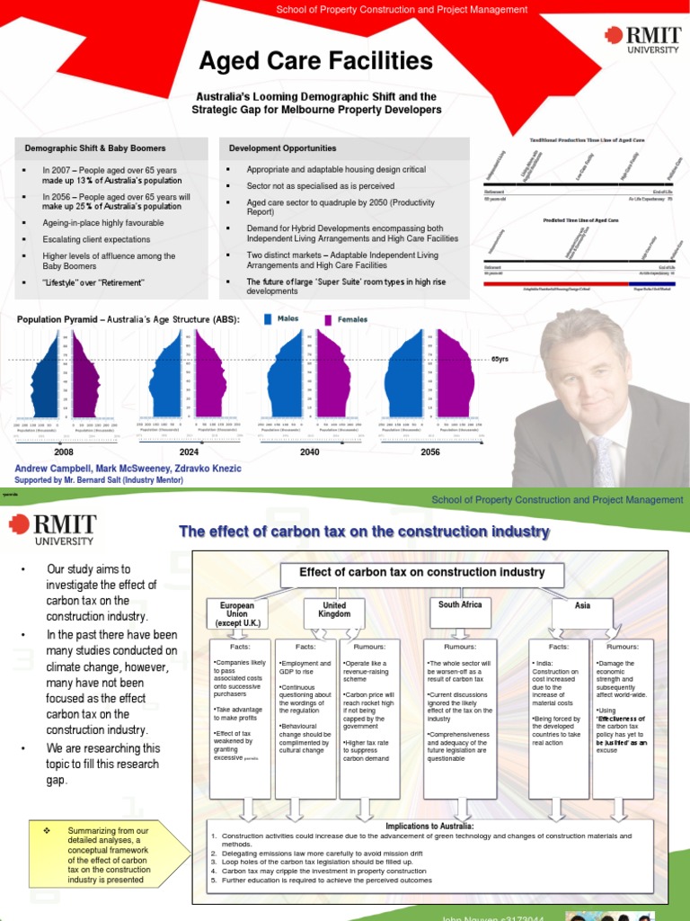 RMIT PCPM Awards Night Posters 2011 | PDF | Building Information ...