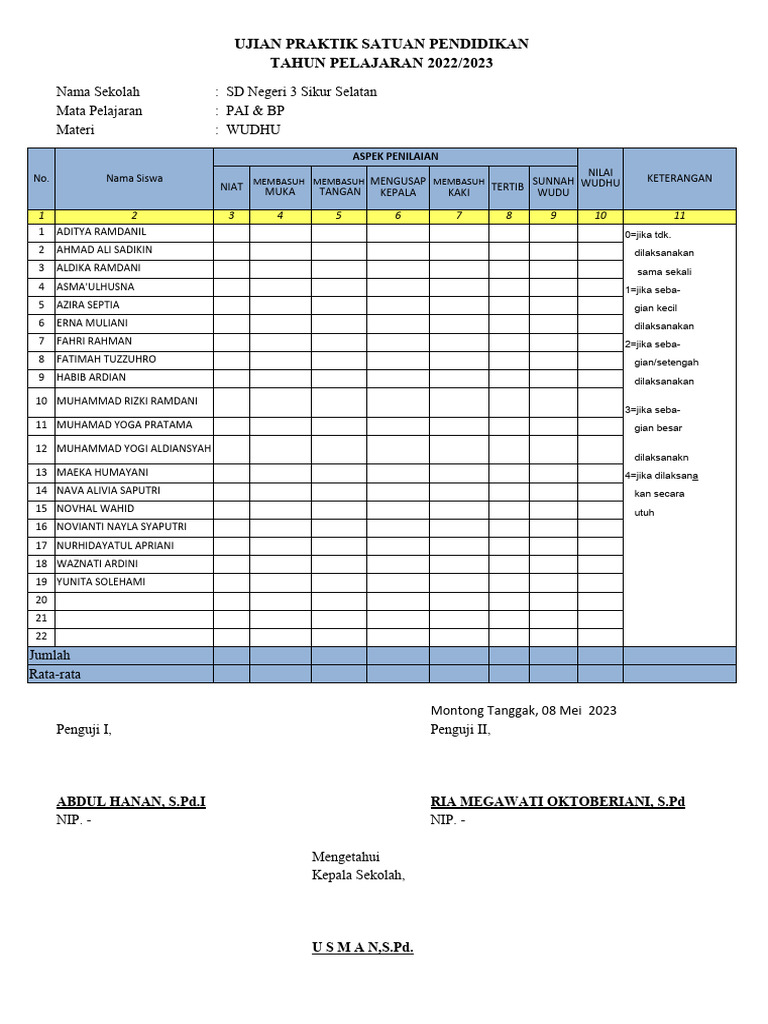 Format Nilai Ujian Praktik PAI 2023-2024 | PDF