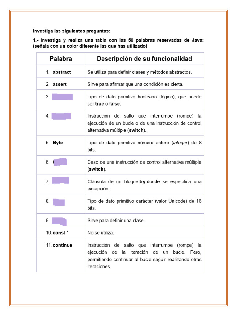 Práctica 6 - Palabras Reservadas en Java | Descargar gratis PDF | Tipo de datos | Java (lenguaje ...