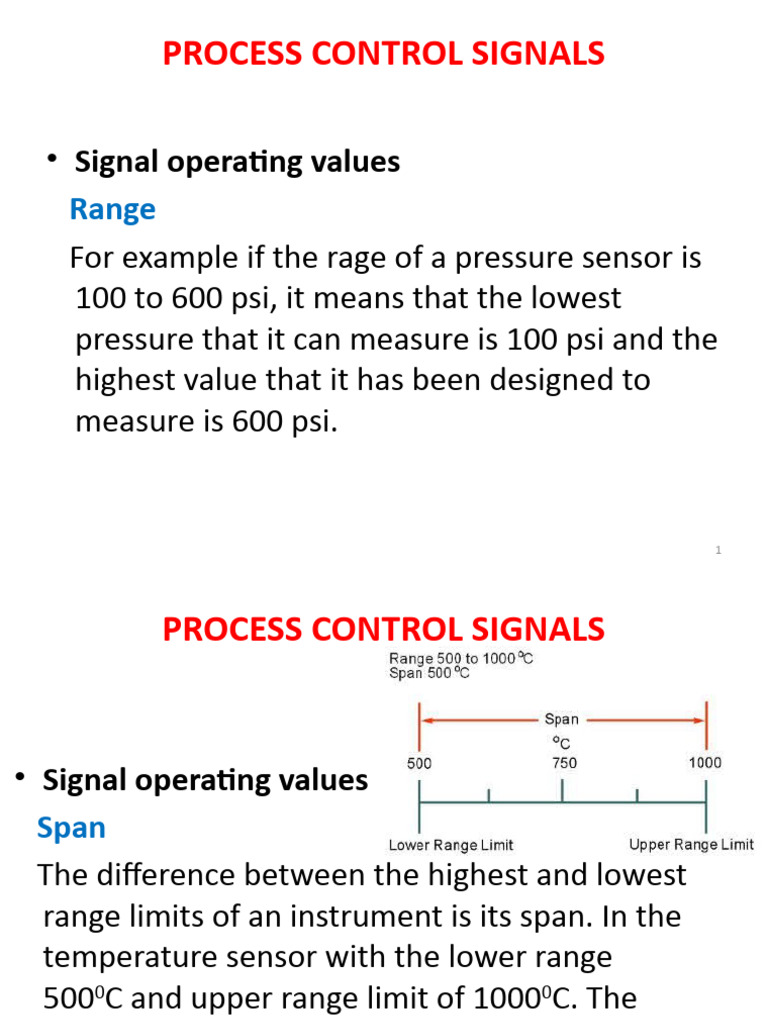 Module 6 - Process Control Signals | PDF | Amplifier | Operational ...