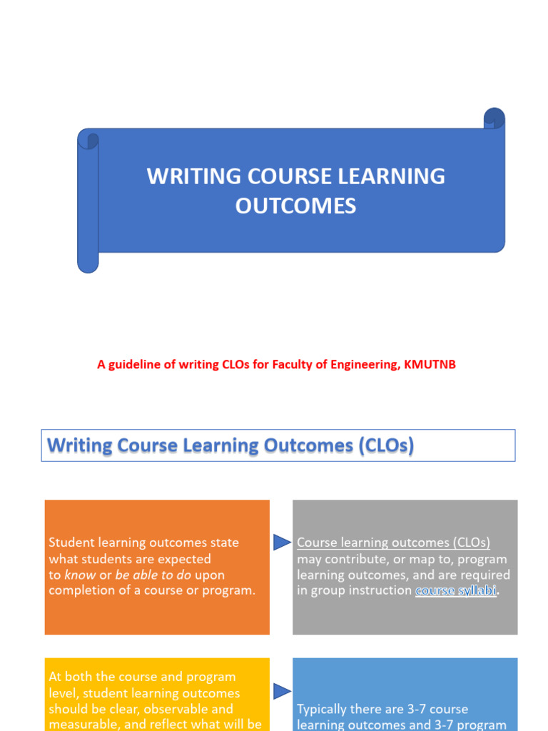 WRITING-STUDENT-LEARNING-OUTCOMES_rev03 | PDF | Cognition | Learning