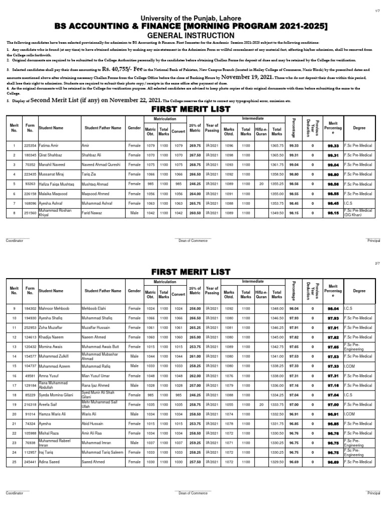 51st Merit List of BS ACCOUNING & FINANCE MORNING 2021 | PDF