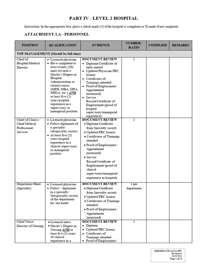 Level 2 Hospital Assessment Tool 2024 | PDF | Residency (Medicine ...