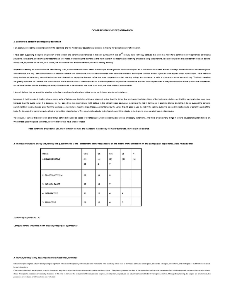 MAED Comprehensive Exam Reviewer | PDF | Leadership | Learning