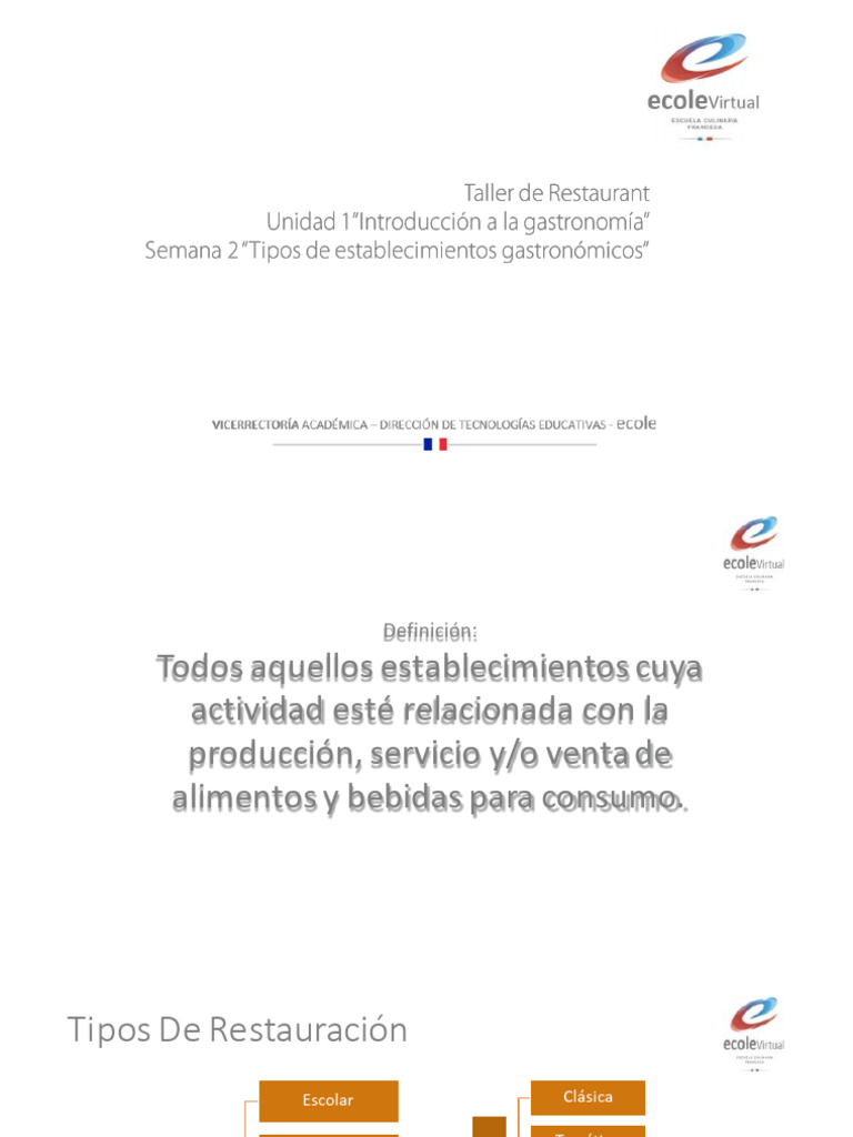 Semana 2 Material Complementario | PDF | Hotel | Business