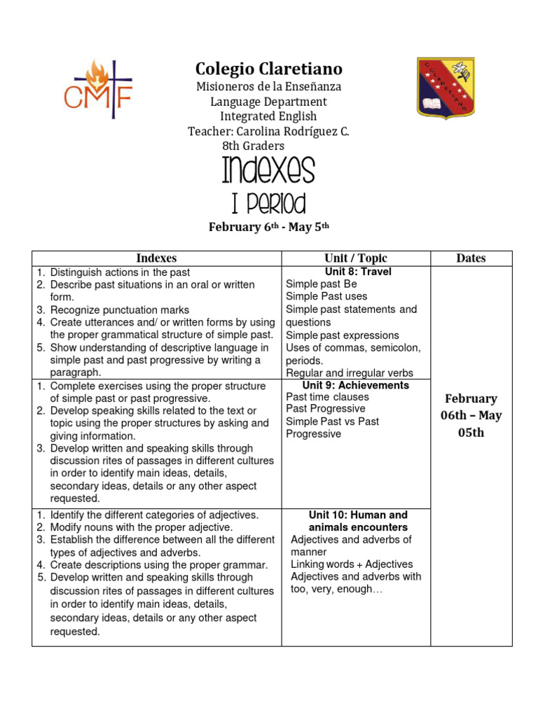 8th Grade English Curriculum Overview | PDF | Adjective | Adverb