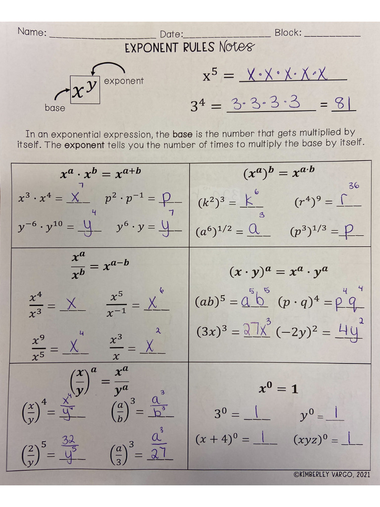 Exponent Rules Notes KEY | PDF