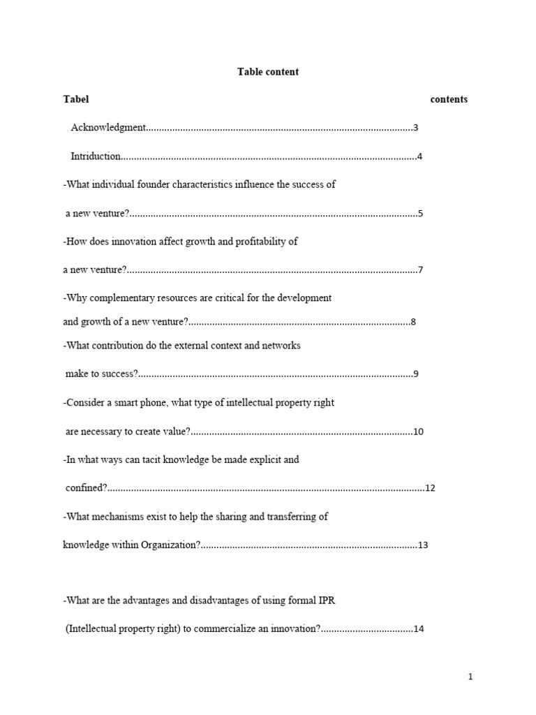 1) Innovation & MGT Assignment Answer | PDF | Patent | Knowledge Management