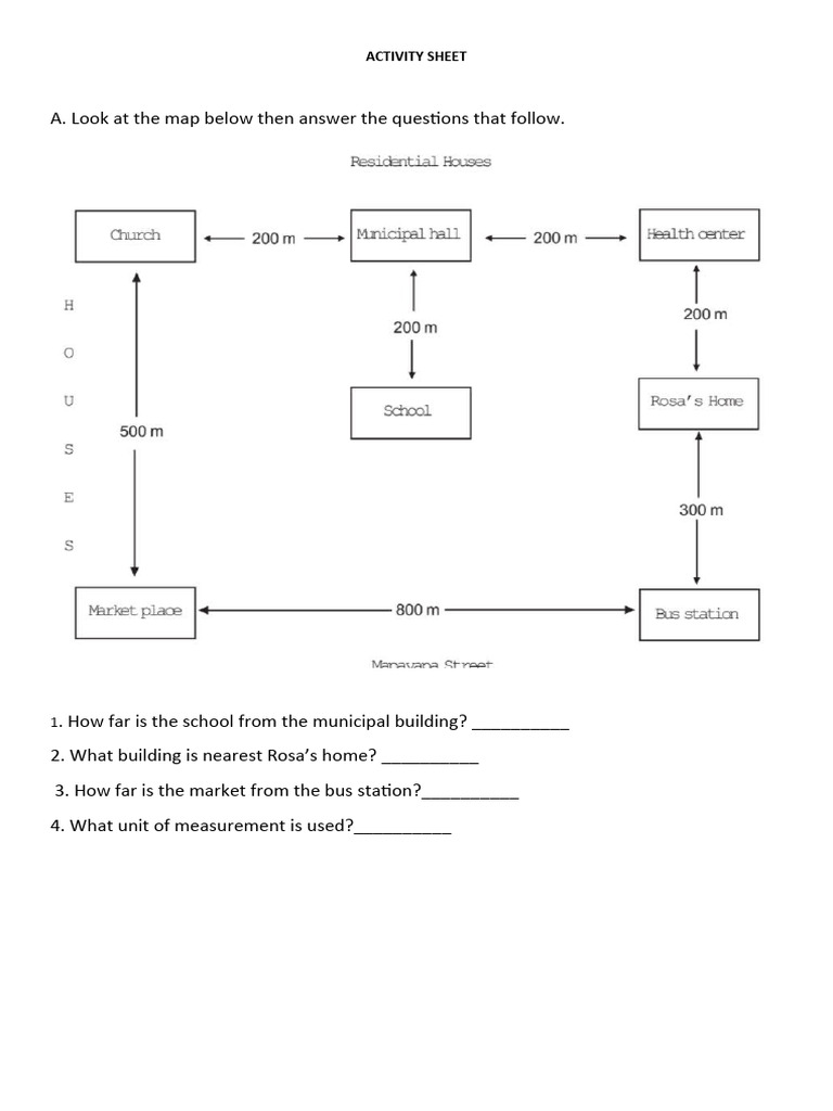 Activity Sheet 3 | PDF | Units Of Measurement | Distance