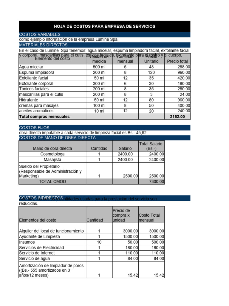 Planilla de Costos de Servicios | PDF | Presupuesto | Economias