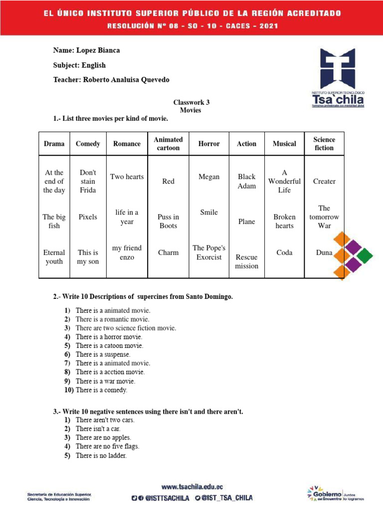 Classwork 3 - 2par | PDF
