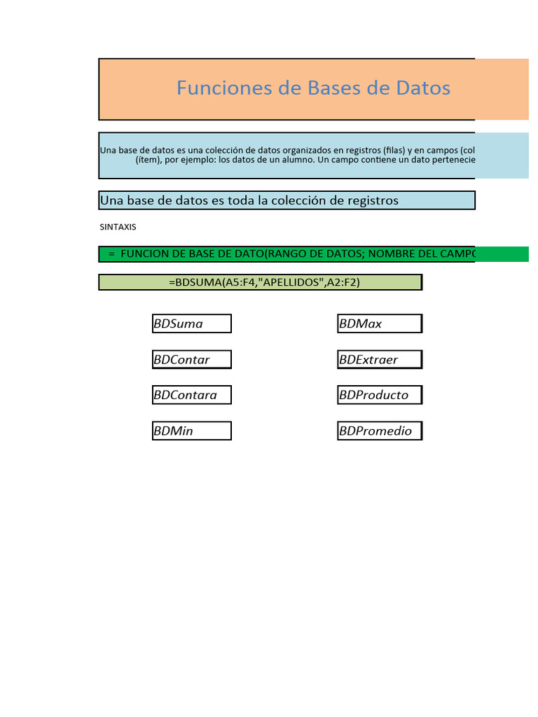 Teoria - Funciones de Base de Datos | PDF | Oceanía | África