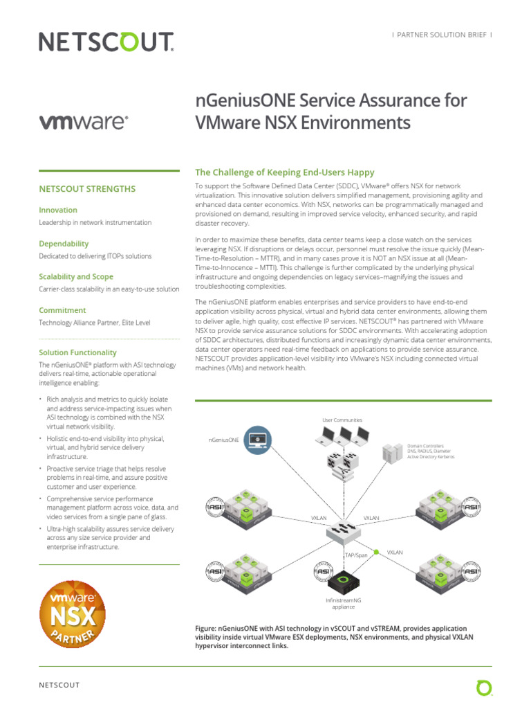 NETSCOUT PSB nGeniusONE Service Assurance For VMware NSX | PDF | Virtual Machine | Computer Network