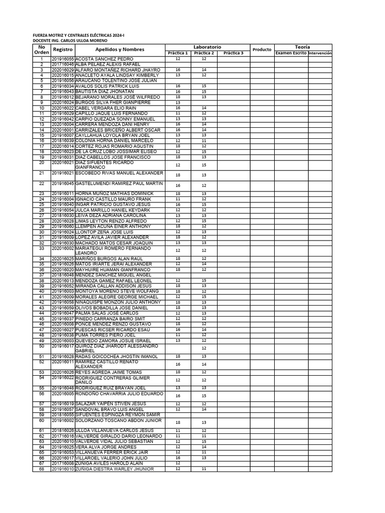 Student Performance Record 2024 | PDF