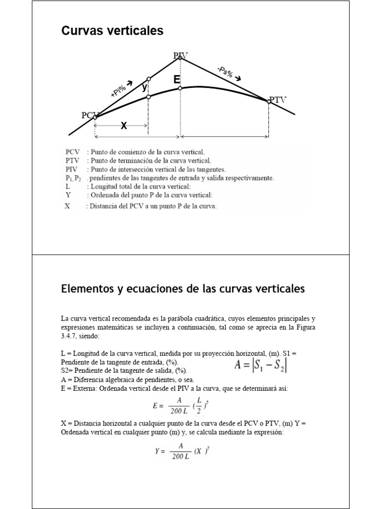 Calculo de Curvas Verticales | PDF | Pendiente | Curva