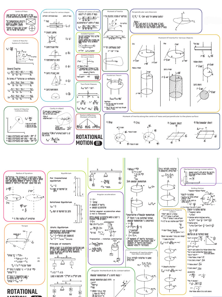 Rotational Motion | PDF | Rotation | Center Of Mass