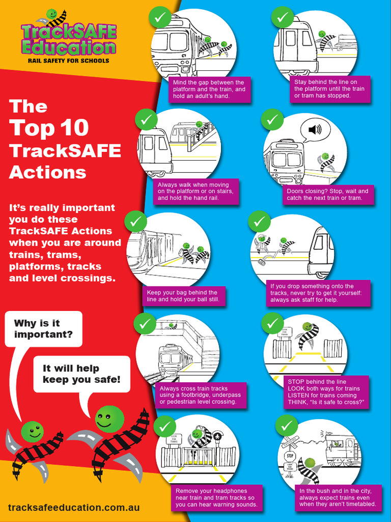 10 Rail Safety Tips Poster | PDF | Transport | Transport Infrastructure