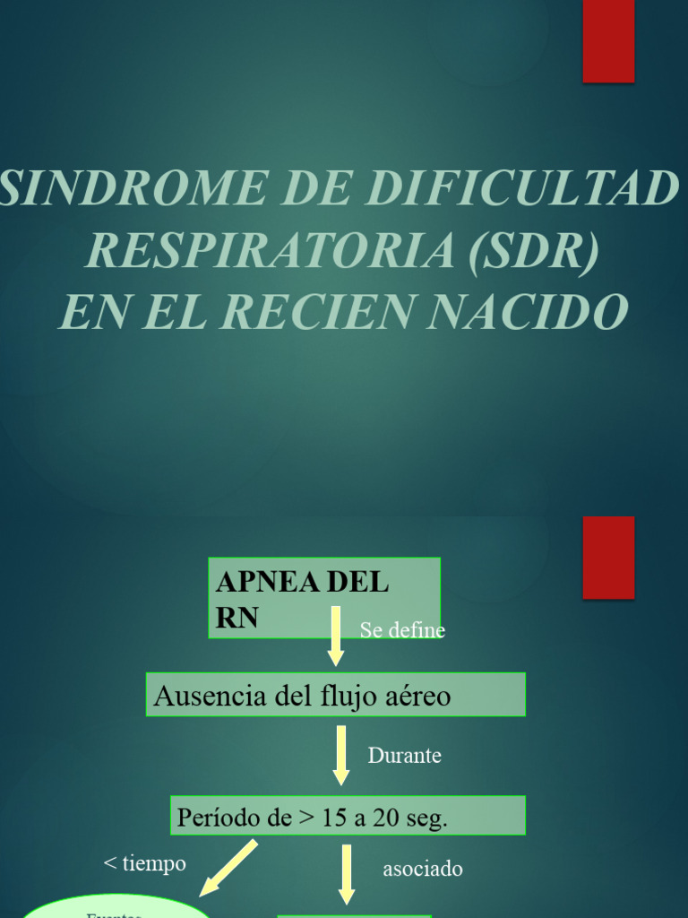 PATOLOG.+RESP - RN+parte+2 (1) - . | PDF | Parto | Feto