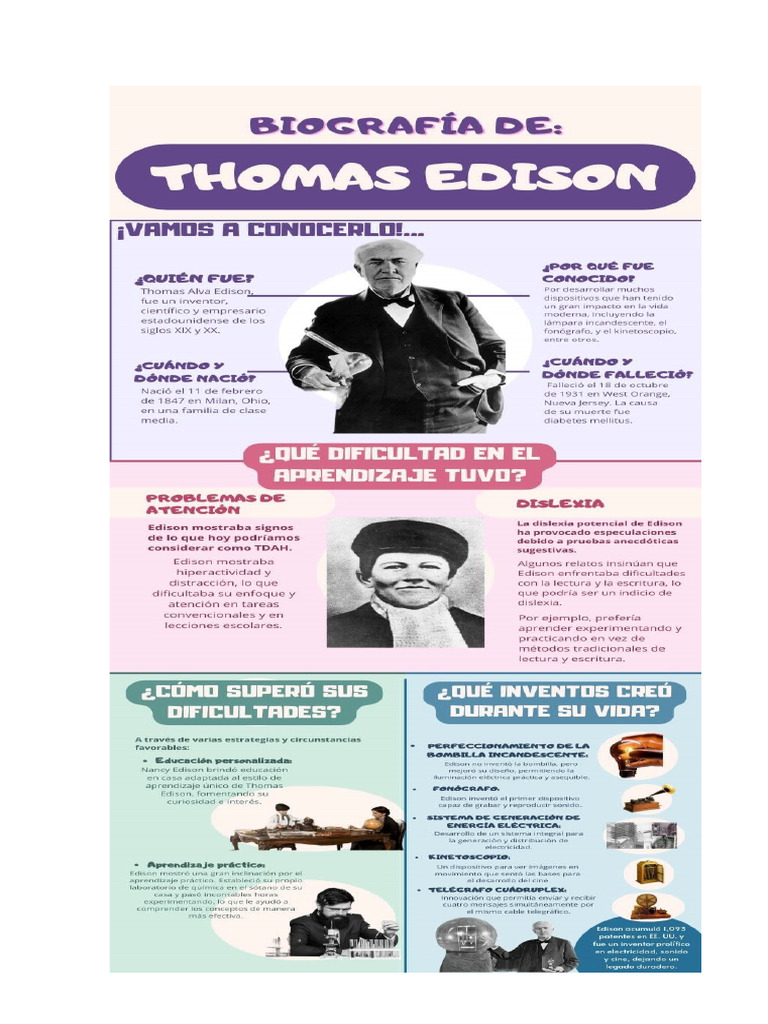 Info de Thomas Edison | PDF