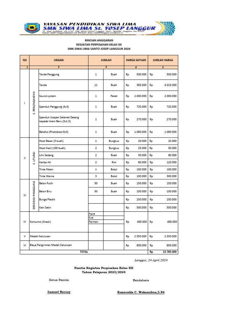 Rincian Anggaran Acara Perpisahan Kelas Xii 2024 | PDF