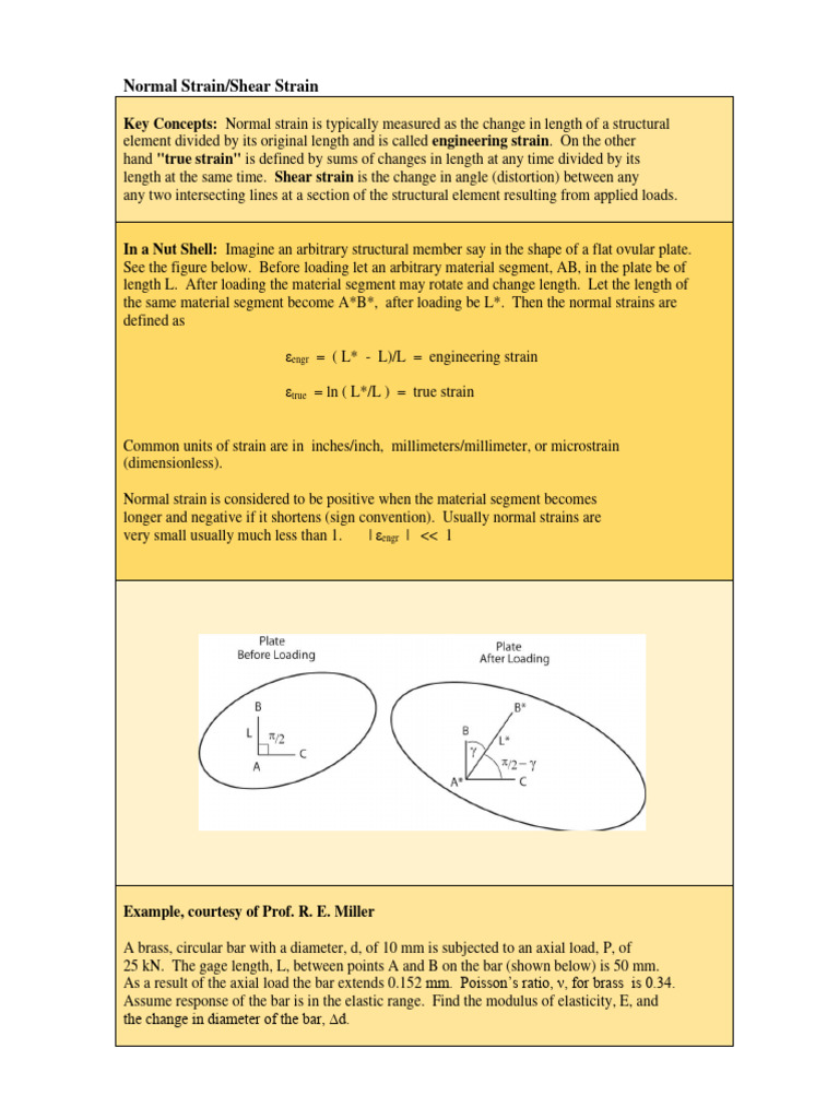 Normal and Shear Strain Explained | PDF | Physical Quantities | Applied ...
